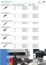 M8·M12 - binder USA - PDF Catalogs | Technical Documentation | Brochure