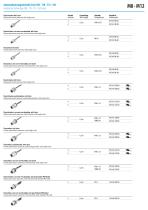 M8·M12 - binder USA - PDF Catalogs | Technical Documentation | Brochure