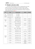 GC-3814-4 Channel PT1000 input module - Shenyang Vhandy Technology Co ...