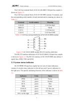 GCAN-IO-8000 - Shenyang Vhandy Technology Co. - PDF Catalogs | Technical Documentation | Brochure