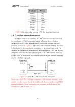 GCAN-PLC-400 - Shenyang Vhandy Technology Co. - PDF Catalogs | Technical Documentation | Brochure