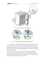 GCAN-PLC-400 - Shenyang Vhandy Technology Co. - PDF Catalogs | Technical Documentation | Brochure