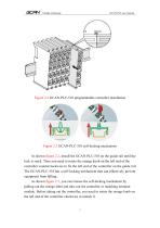 GCAN-PLC-510 - Shenyang Vhandy Technology Co. - PDF Catalogs ...