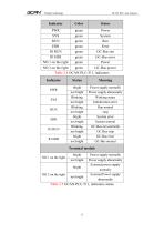 GCAN-PLC-511 - Shenyang Vhandy Technology Co. - PDF Catalogs | Technical Documentation | Brochure