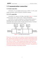 GCAN-PLC-511 - Shenyang Vhandy Technology Co. - PDF Catalogs | Technical Documentation | Brochure