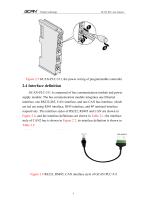 GCAN-PLC-511 - Shenyang Vhandy Technology Co. - PDF Catalogs | Technical Documentation | Brochure