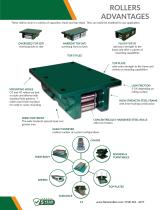 HILMAN CATALOG 2024 - Hilman Rollers - PDF Catalogs | Technical Documentation | Brochure