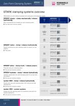 Stark Speedy Classic - ROEMHELD NORTH AMERICA - PDF Catalogs ...