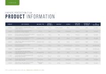 Tecman Buyers Guide - Tecman - PDF Catalogs | Technical Documentation ...