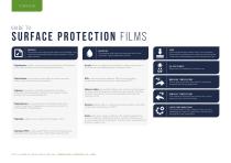 Tecman Buyers Guide - Tecman - PDF Catalogs | Technical Documentation ...