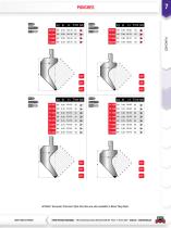 European Precision Style and Bevel Tang Style PRESS BRAKE TOOLING ...