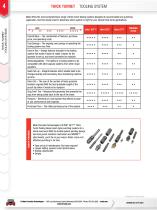 Thick Turret Style Tooling ULTRA® AND THICK TURRET TOOLING - Mate ...
