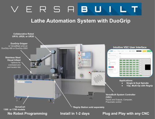Mill Automation System with DuoGrip - VersaBuilt Robotics - PDF Catalogs | Technical ...