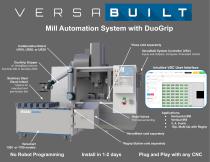Mill Automation System with DuoGrip - VersaBuilt Robotics - PDF Catalogs | Technical ...