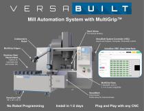 フライス盤用機械バイス - MultiGrip - VersaBuilt Robotics - 空気圧式 / 5軸 / 精密