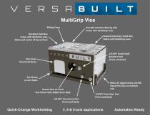 Pneumatic gripper - MultiGrip - VersaBuilt Robotics - parallel / 2-jaw / for industrial robots