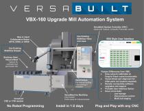 Chip removal system - VersaWash - VersaBuilt Robotics