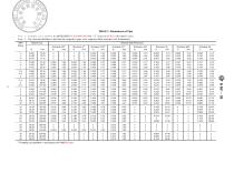 Standard Specification for Titanium and Titanium Alloy Seamless Pipe ...