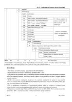 SPT81 All-welded Sensor+Thread - Shaanxi Sier Electronics Co., Ltd ...