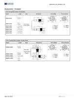 IO Link Master/Modbus Converter Datasheet - Horner Automation Group ...