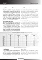 INDACT ECO-ECU industrial actuators - Setec Spa - PDF Catalogs ...