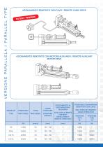 NAUTIMOVE SEARD ACTUATORS - Setec Spa - PDF Catalogs | Technical ...