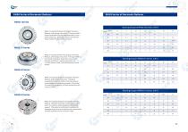 Strain wave gear reducer - RHSG series - Reach Machinery Co.,Ltd ...