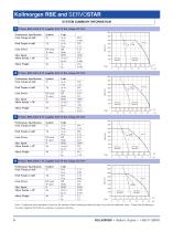 Kollmorgen RBE Motors with Kollmorgen SERVOSTARTM S Series Amplifier ...