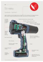 HANDJET EBS-250 EDITION - EBS Ink Jet Systeme GmbH - PDF Catalogs | Technical Documentation ...