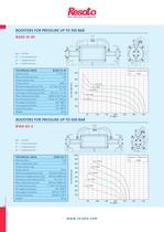 Air driven gas boosters - RESATO High Pressure Technology - PDF ...