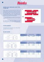 High Pressure Filters - RESATO High Pressure Technology - PDF Catalogs | Technical Documentation ...