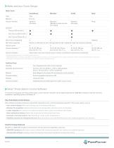 Summit 200 mm Manual and Semi-automated Probe Systems - FORMFACTOR ...