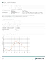 Summit 200 mm Manual and Semi-automated Probe Systems - FORMFACTOR ...