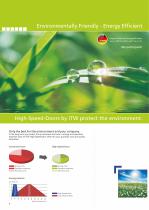 Catalogue produits - ITW Torsysteme - PDF Catalogs | Technical ...