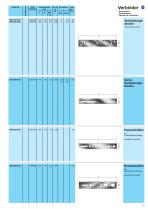 angles, connectors and supports - Vormann - PDF Catalogs | Technical ...