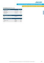 Jacob Product Catalog - Jacob GmbH - PDF Catalogs | Technical ...