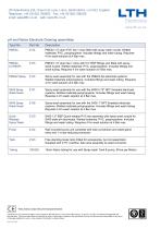 Spray wash system for pH & Redox Electrode Systems - LTH Electronics ...