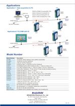 IO-16DI ( 16 digital inputs ) - BRAINCHILD ELECTRONIC CO., LTD - PDF ...