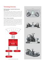 LYNX Brochure - Optech - PDF Catalogs | Technical Documentation | Brochure