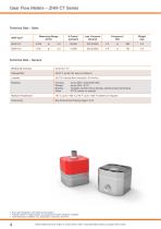 ZHM CT Series - KEM Küppers Elektromechanik GmbH - PDF Catalogs ...