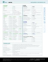 MINISCAN IR Vision Fuel Analyzer - GRABNER INSTRUMENTS - PDF Catalogs ...