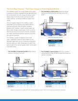 ColorMax 2 - Nordson Industrial Coating Systems - PDF Catalogs ...