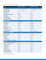 ColorMax 2 - Nordson Industrial Coating Systems - PDF Catalogs ...