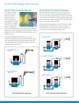 Iso-Flo® HD Voltage Block System for Waterborne Applications - Nordson ...