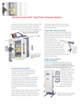 Lean Cell® Fast Color Change System - Nordson Industrial Coating ...