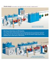 Lean Cell® Fast Color Change System - Nordson Industrial Coating ...