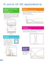 GD OES for ultra fast elemental depth profiling - HORIBA Scientific - PDF Catalogs | Technical ...