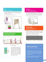 GD OES for ultra fast elemental depth profiling - HORIBA Scientific - PDF Catalogs | Technical ...