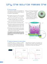 GD OES for ultra fast elemental depth profiling - HORIBA Scientific - PDF Catalogs | Technical ...