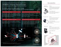 LA-960 Series - Partica - HORIBA Scientific - PDF Catalogs | Technical ...